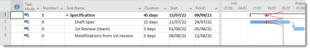 SummaryPro - quick, easy summary plan on a page generation and updating